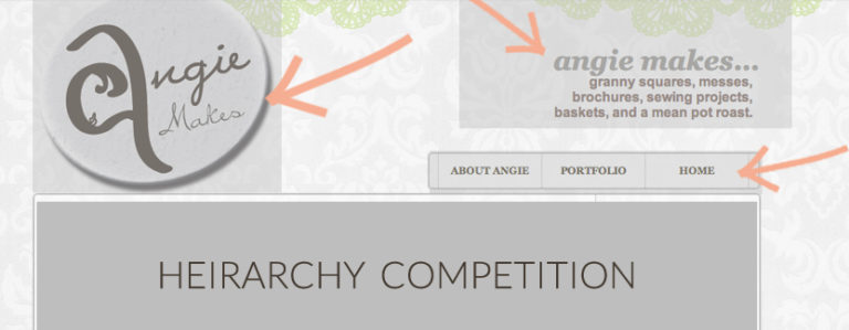 Design a Blog Header That Will Make People Like You