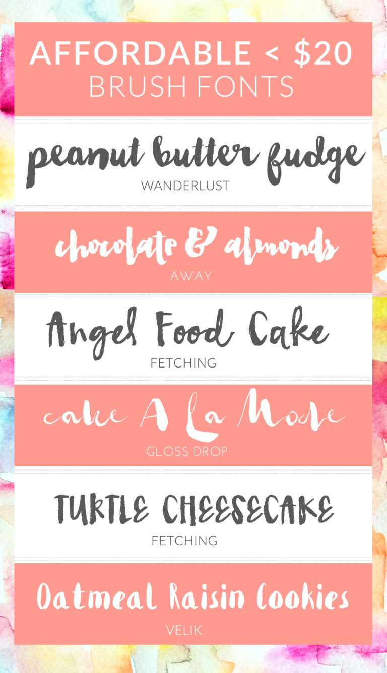 Hand Painted Fonts - Love These Hand Painted Fonts